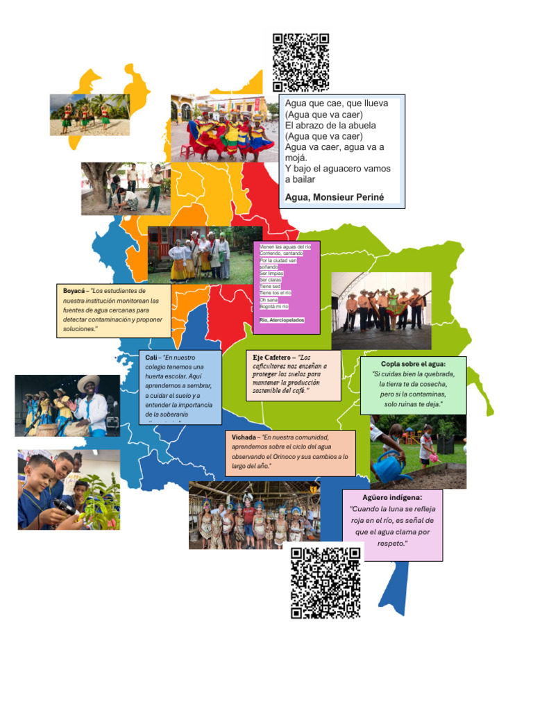 TAREA MAPA | PDF | Ciencias de la Tierra