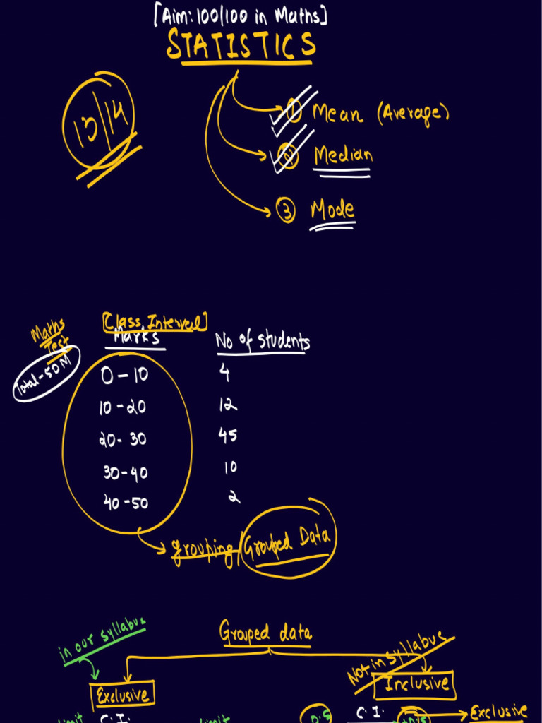 Class 10th Statistics One Shot PDF | PDF