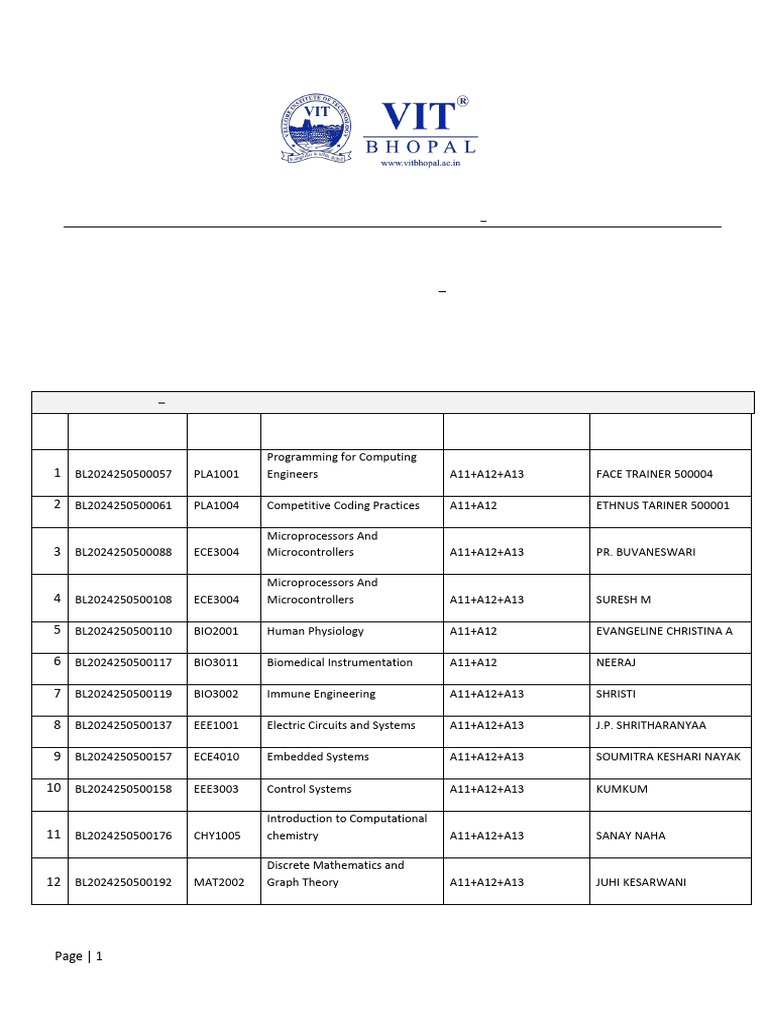 Schedule - MidTerm Examinations - Winter Semester 2024-25 | PDF | Discrete Mathematics | Mathematics