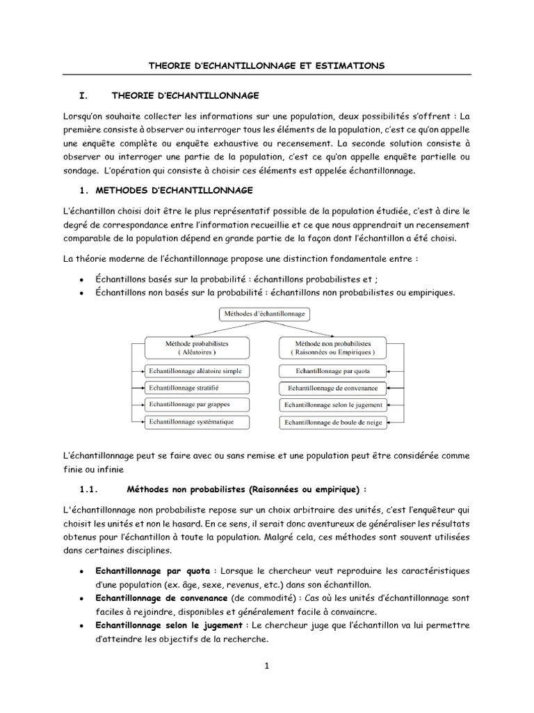 Chapitre 2 Outis D'aide | PDF | Échantillonnage (Statistiques) | Estimateur (statistique)