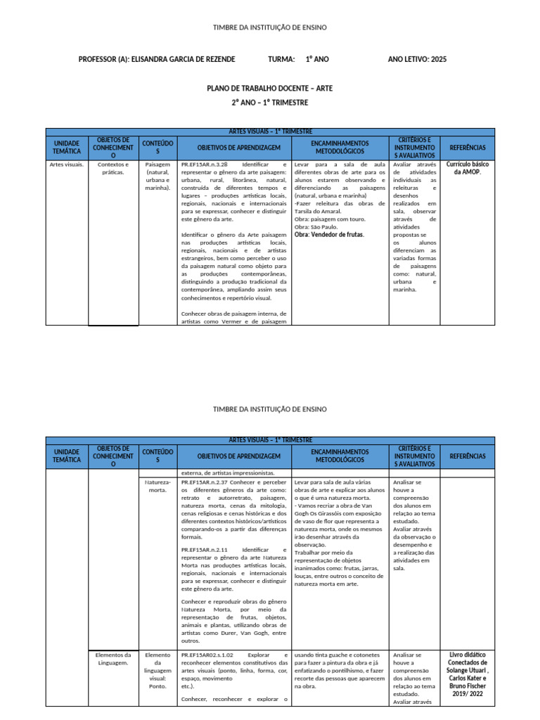 PTD Arte 2º Ano - 1º Trimestre | PDF | Cor | Teatro