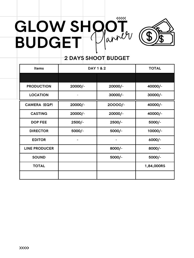 Glow Gadgets Shoot Budget | PDF