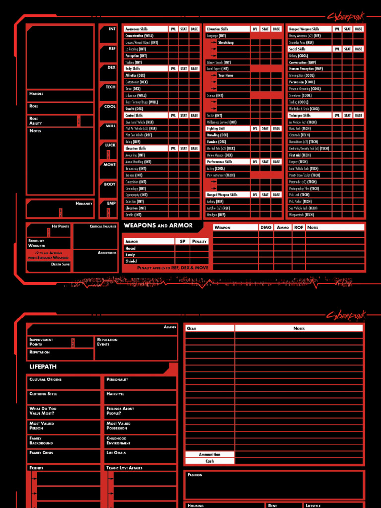 RTG CPR CharacterSheet Fillable DarkMode | PDF