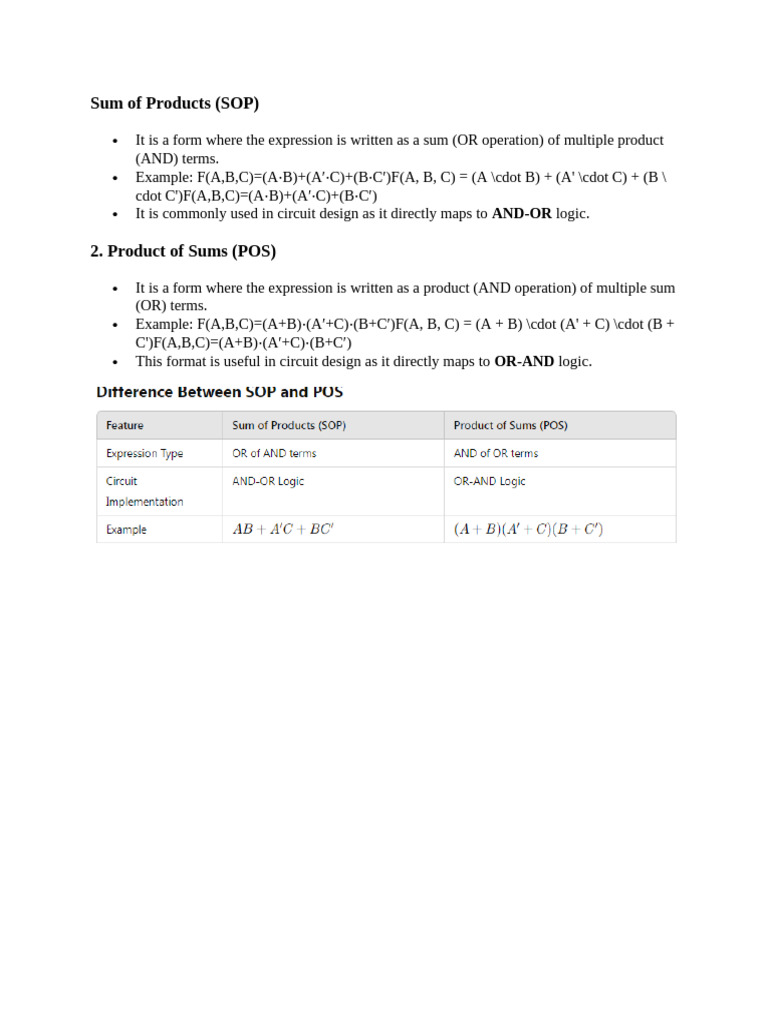 Sop Pos Pdf 8001