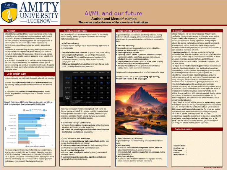 Poster On Ai in Science | PDF | Artificial Intelligence | Intelligence ...