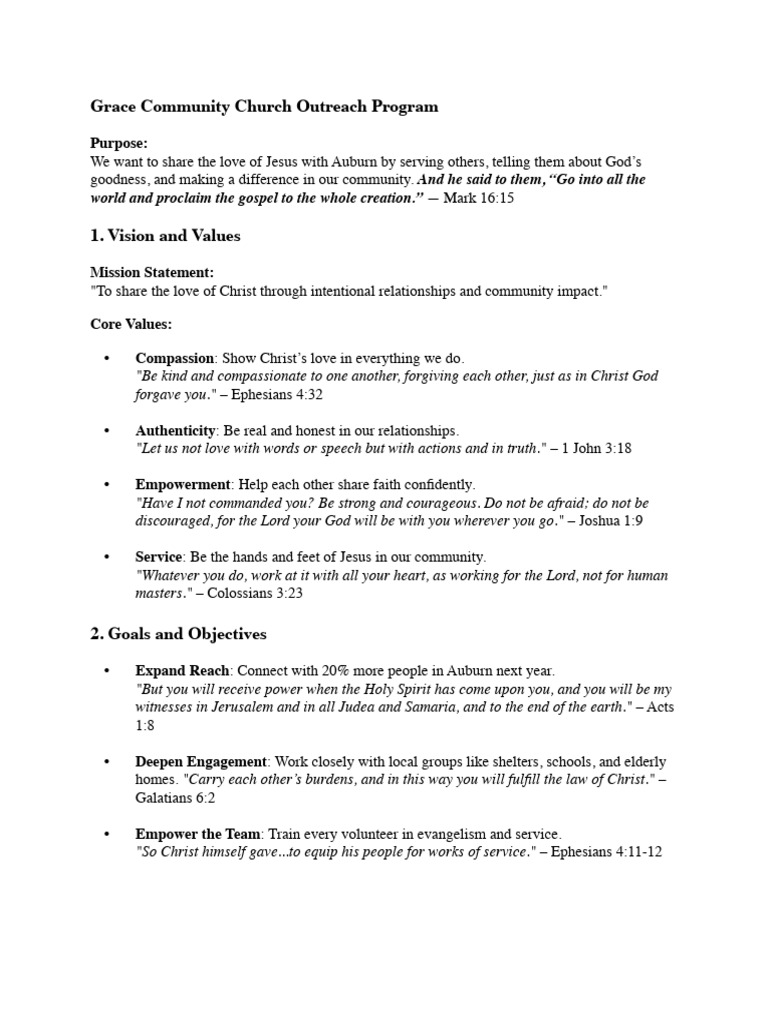 Modified Outreach Team Overview | PDF | Jesus | Religious Belief And ...