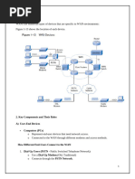7.6.1 Packet Tracer - WAN Concepts - ILM | PDF | Computer Network | Modem