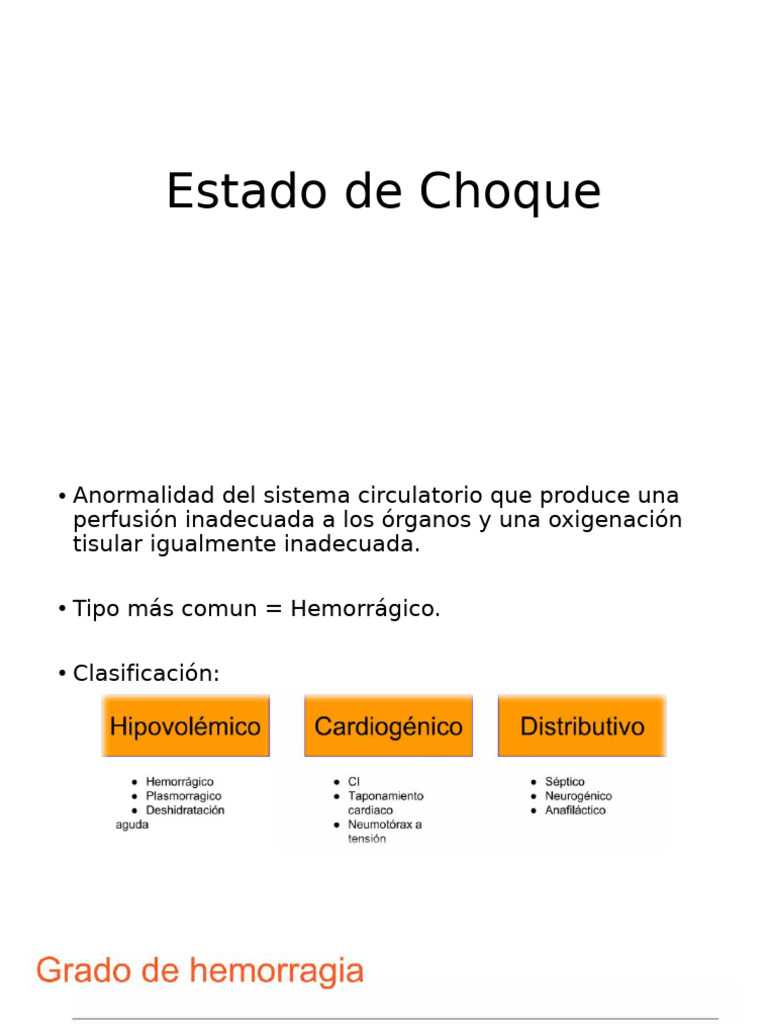 Estado de Choque | PDF