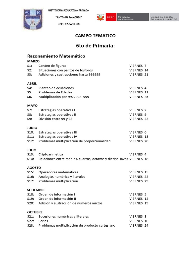 CAMPO TEMATICO 2025 | PDF | Factorización | Trigonometría