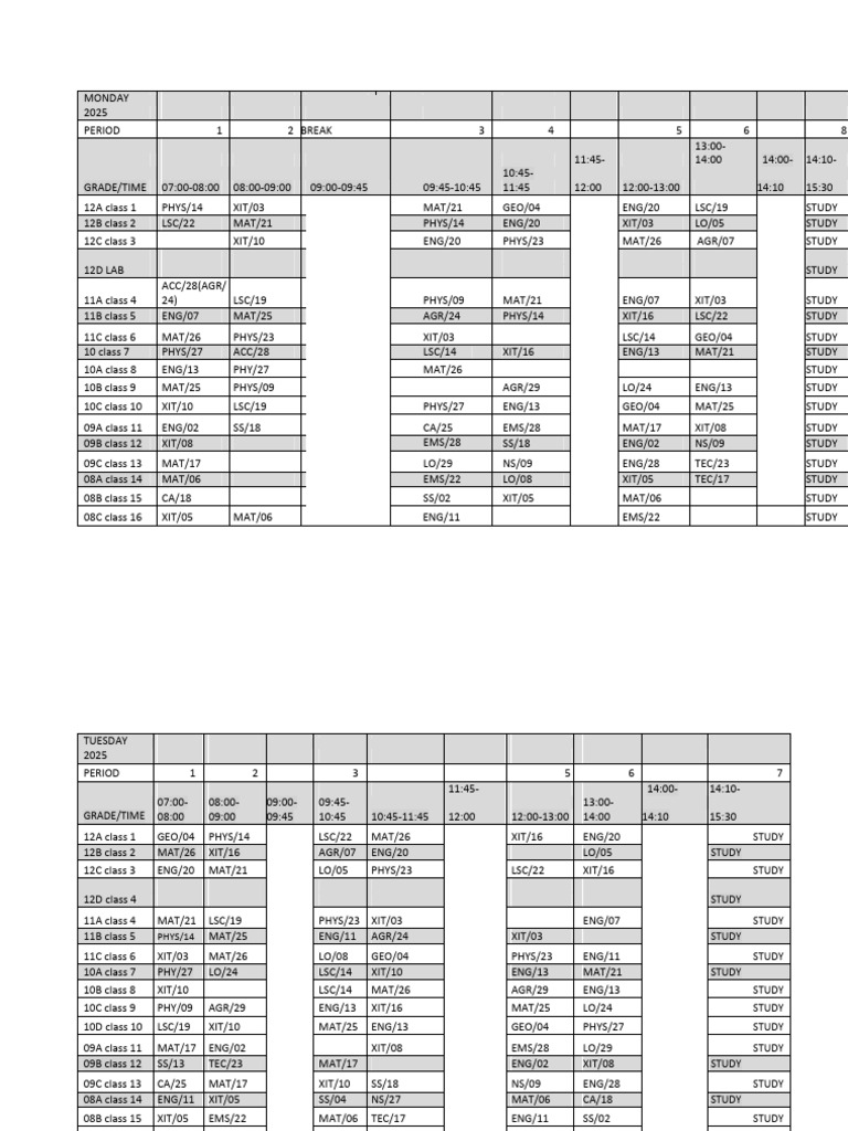 Weekly Class Schedule for 2025 | PDF | Osi Model | Network Architecture
