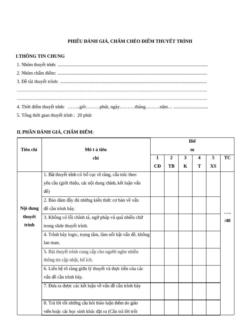 Rubric Thuyet Trinh-đã Chuyển Đổi | PDF