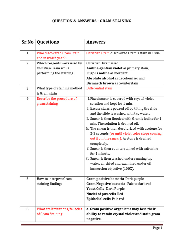 Gram Staining Exercise Microbiology | PDF | Staining | Gram Positive ...