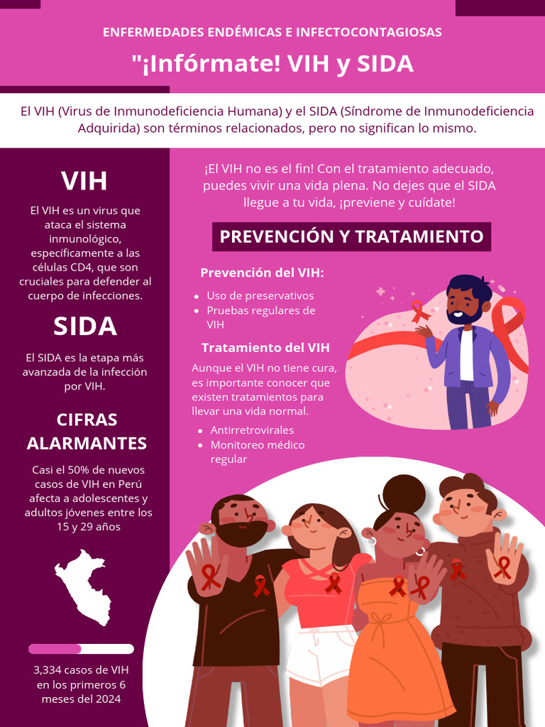 Material Informativo - Enfermedades Endémicas e Infectocontagiosas Vih Sida | PDF