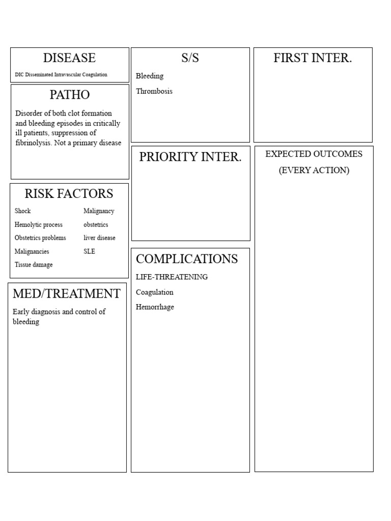 Disease Patho S/S First Inter.: Bleeding Thrombosis | PDF