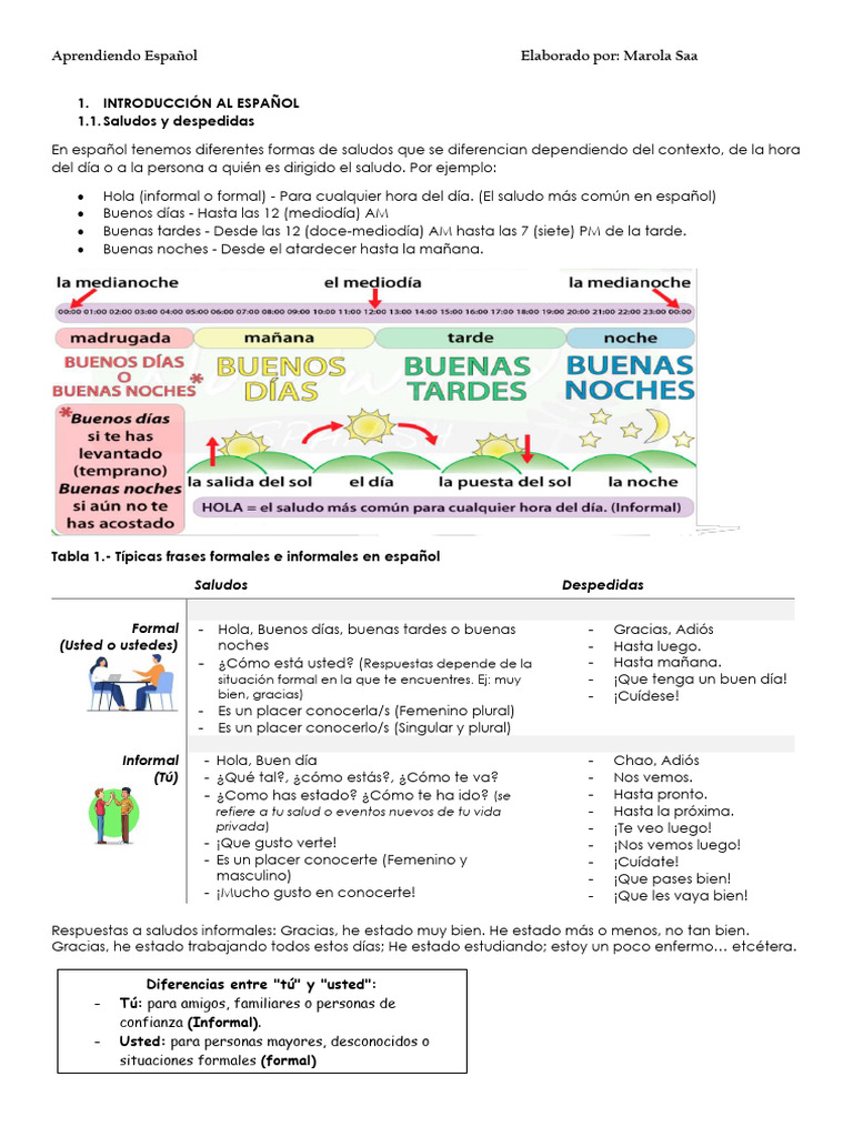 Introducción de Español A0 | PDF | Verbo | Lingüística