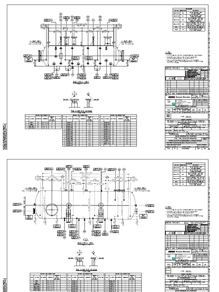 CML | PDF
