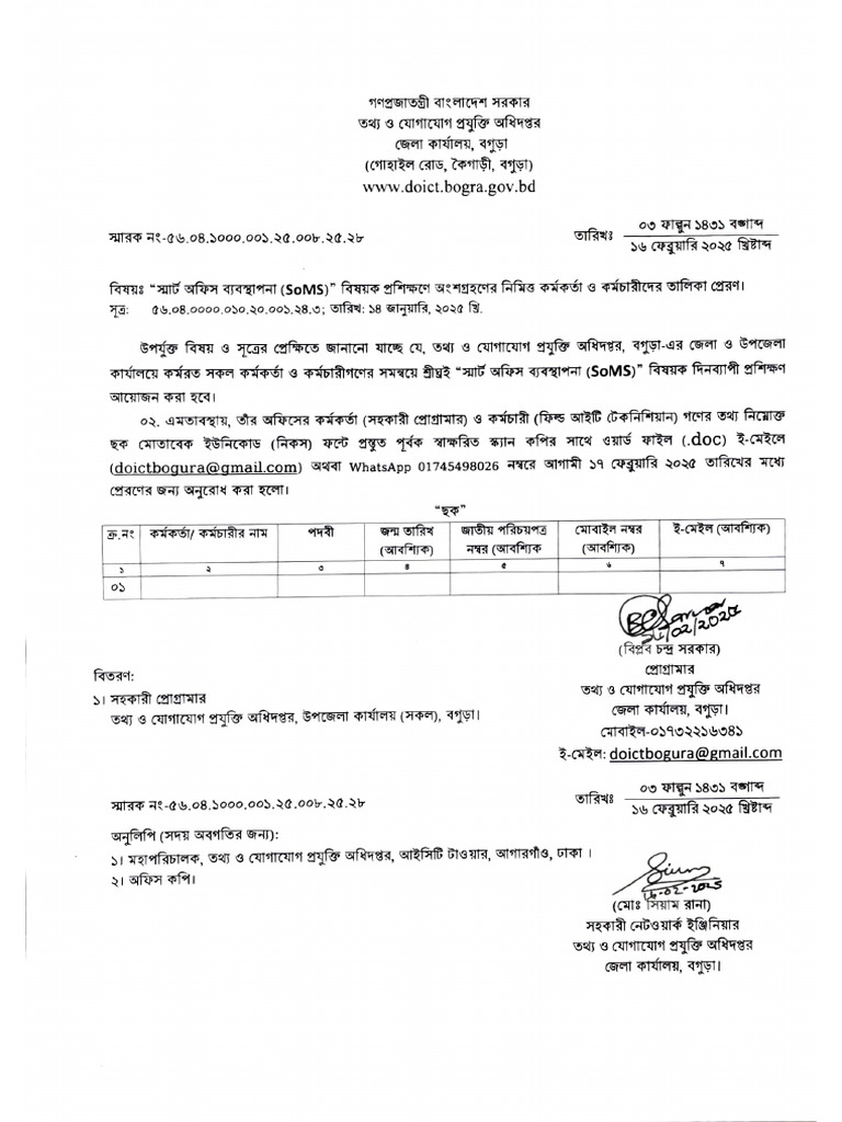 WWW - Doict. Bogra - Gov.bd: B.08,0oo0, Obo, 0,00), 8.9 SF: S8 G1I, So ...
