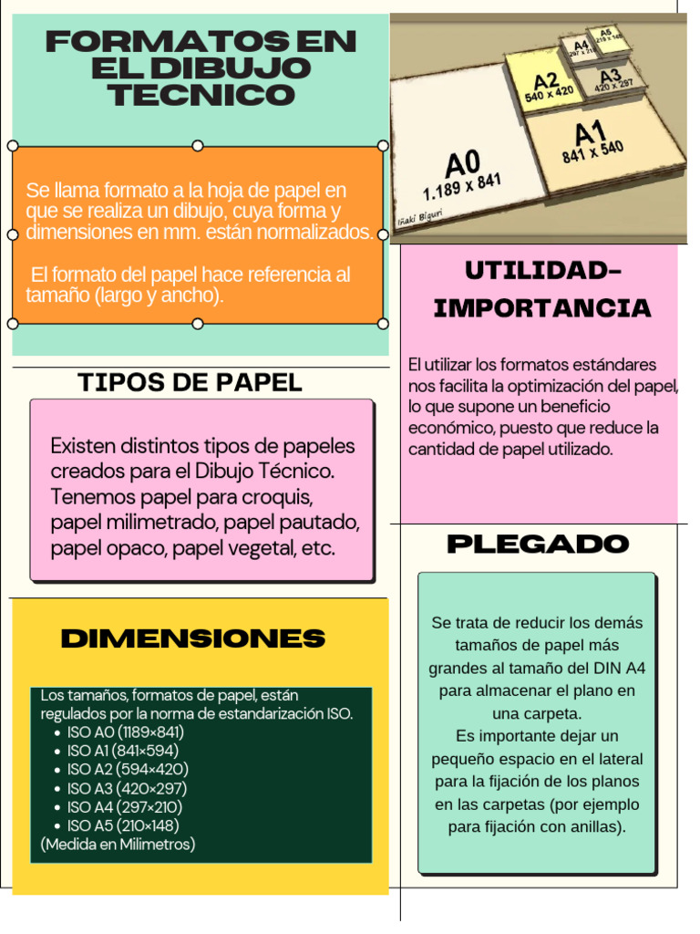Trabajo Poster | PDF | Dibujo técnico | Dibujo