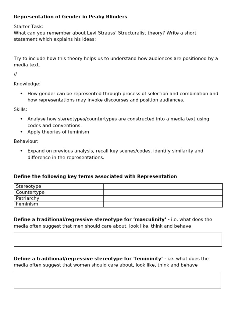 Gender Representation in Peaky Blinders | PDF | Gender Studies | Gender