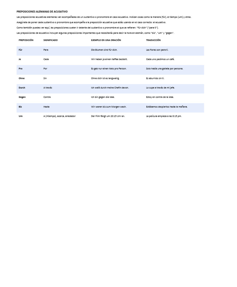 Preposiciones Alemanas de Acusativo | PDF