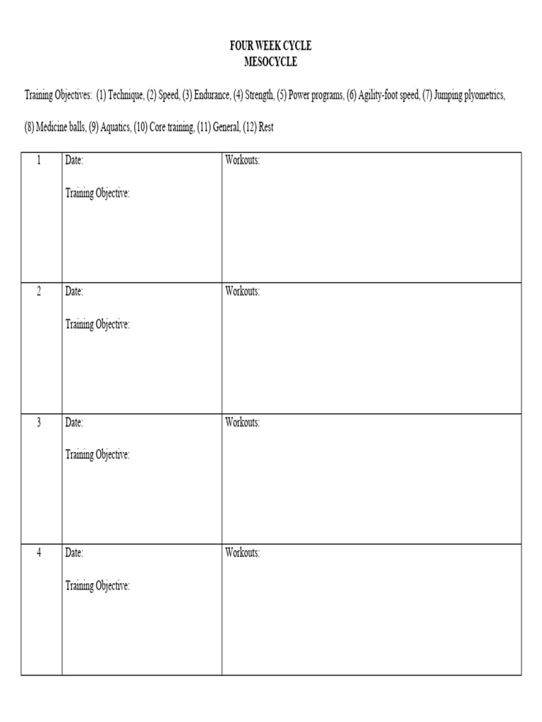 Four Week Mesocycle Worksheet GP | PDF