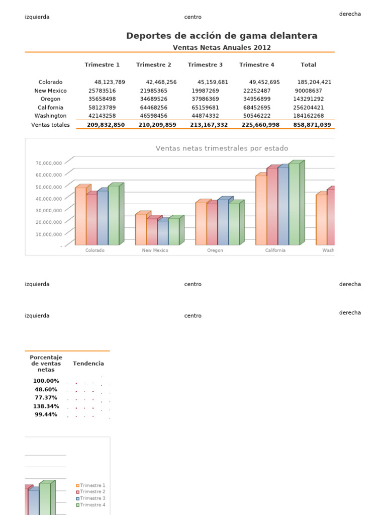 Caso Práctico Excel | PDF | Moda