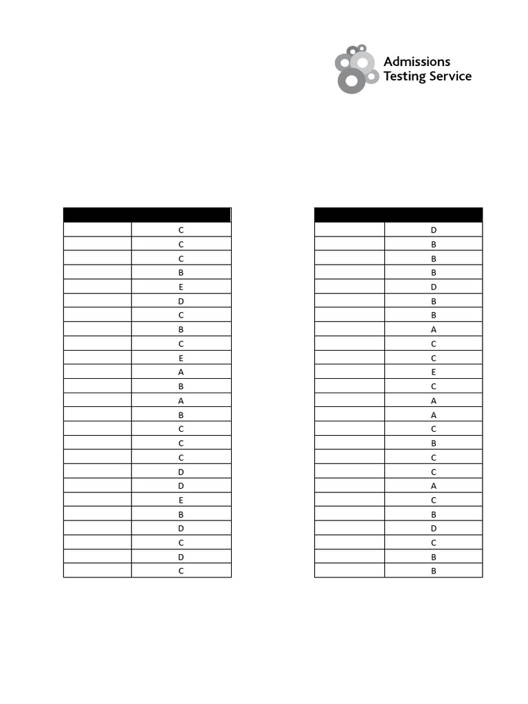 TSA 2014 (Answer Keys) | PDF
