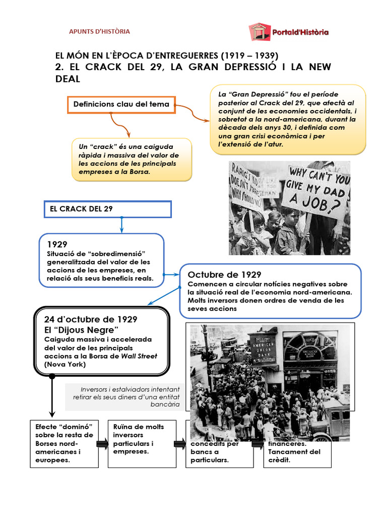 El Crack Del 29 I La Gran Depressió. La New Deal | PDF