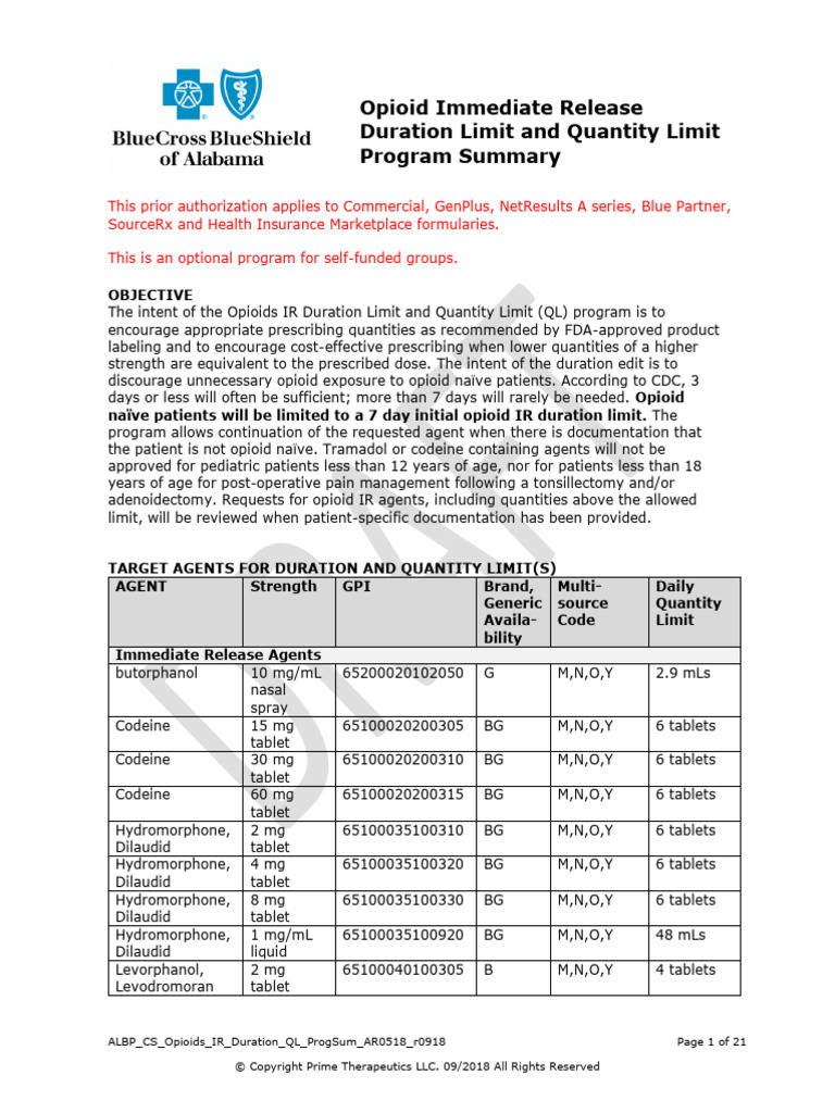 Draft Opioid Immediate Release Duration Limit and Quantity Limit ...
