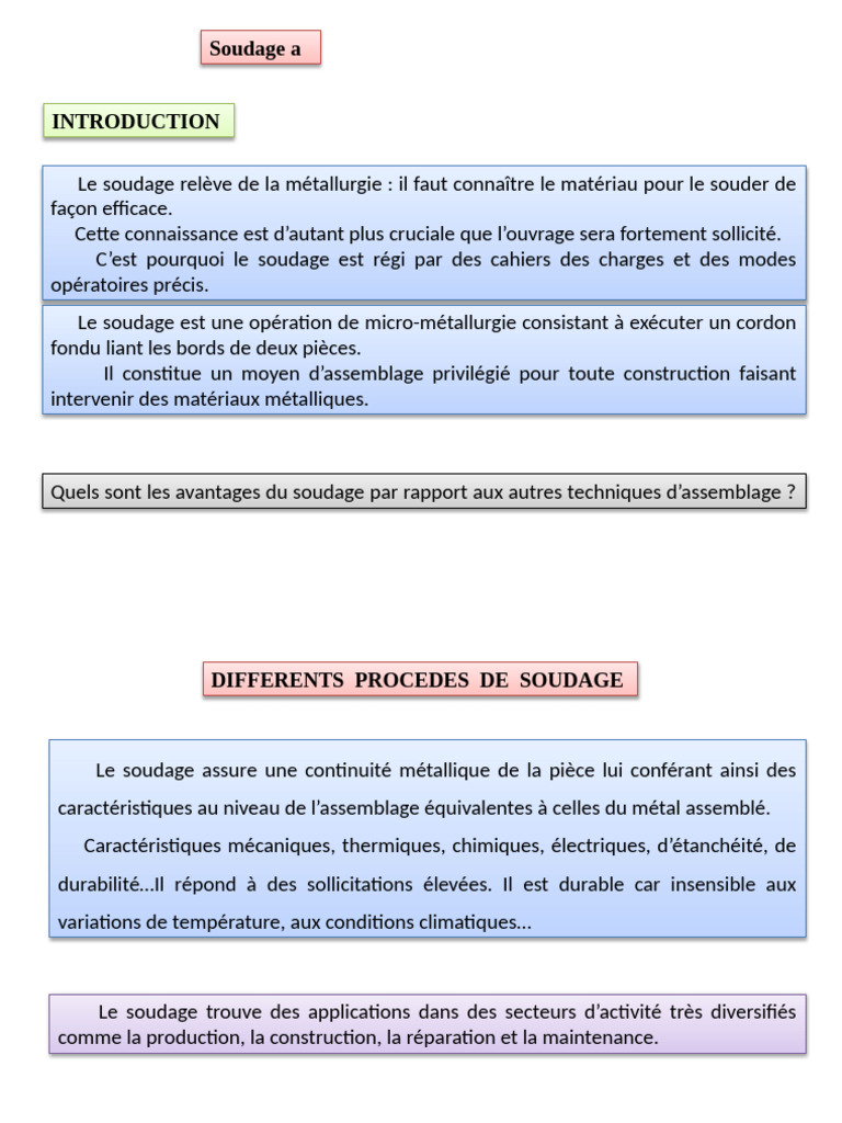 Differents Procedes de Soudage | PDF | Soudage | Construction