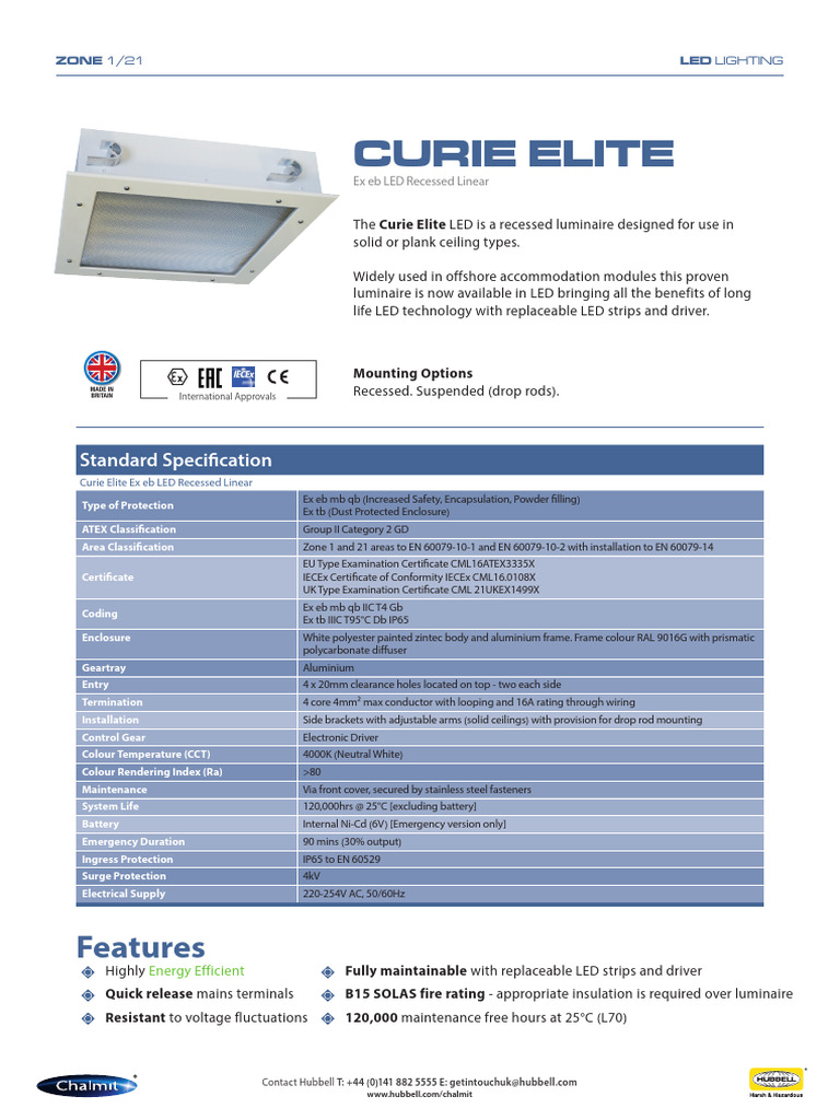 CurieElite Zone1 Datasheet | PDF | Electric Power | Electrical Components