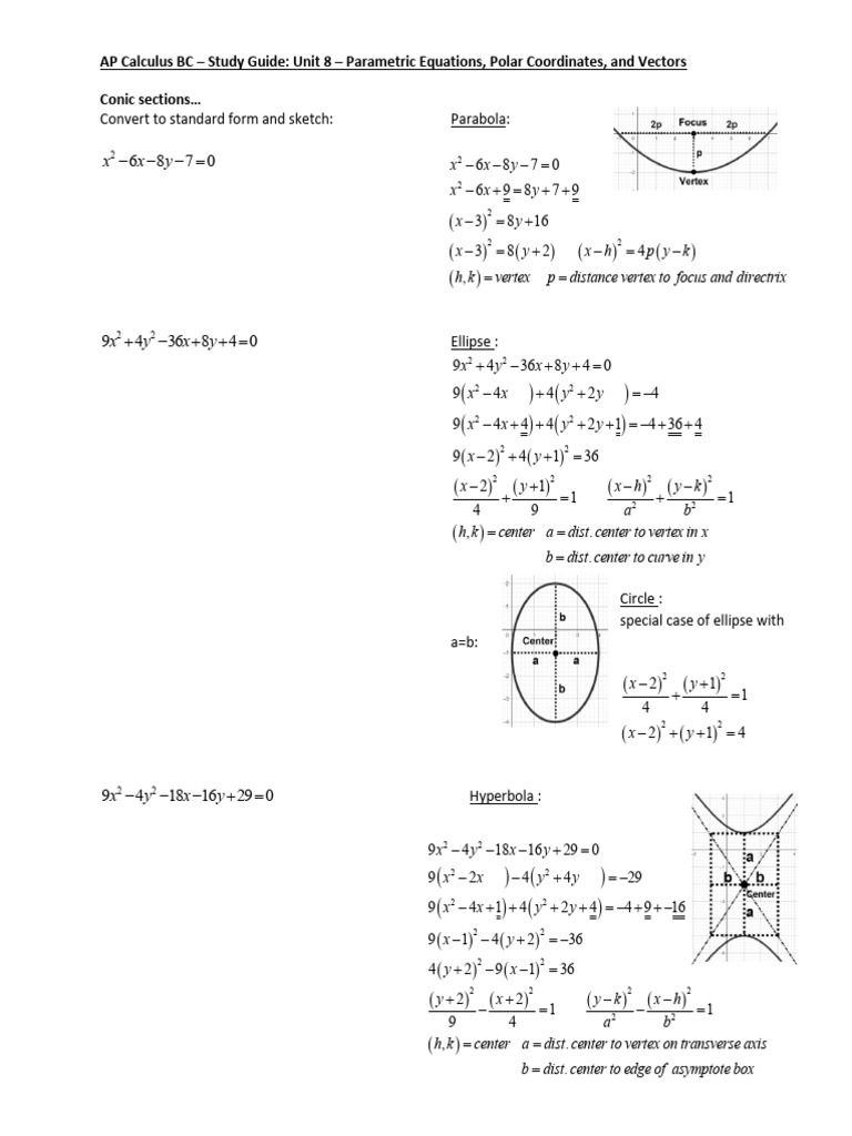 Apcalcbc Study Guide Unit8 Parametric Polar Vectors | PDF | Tangent ...