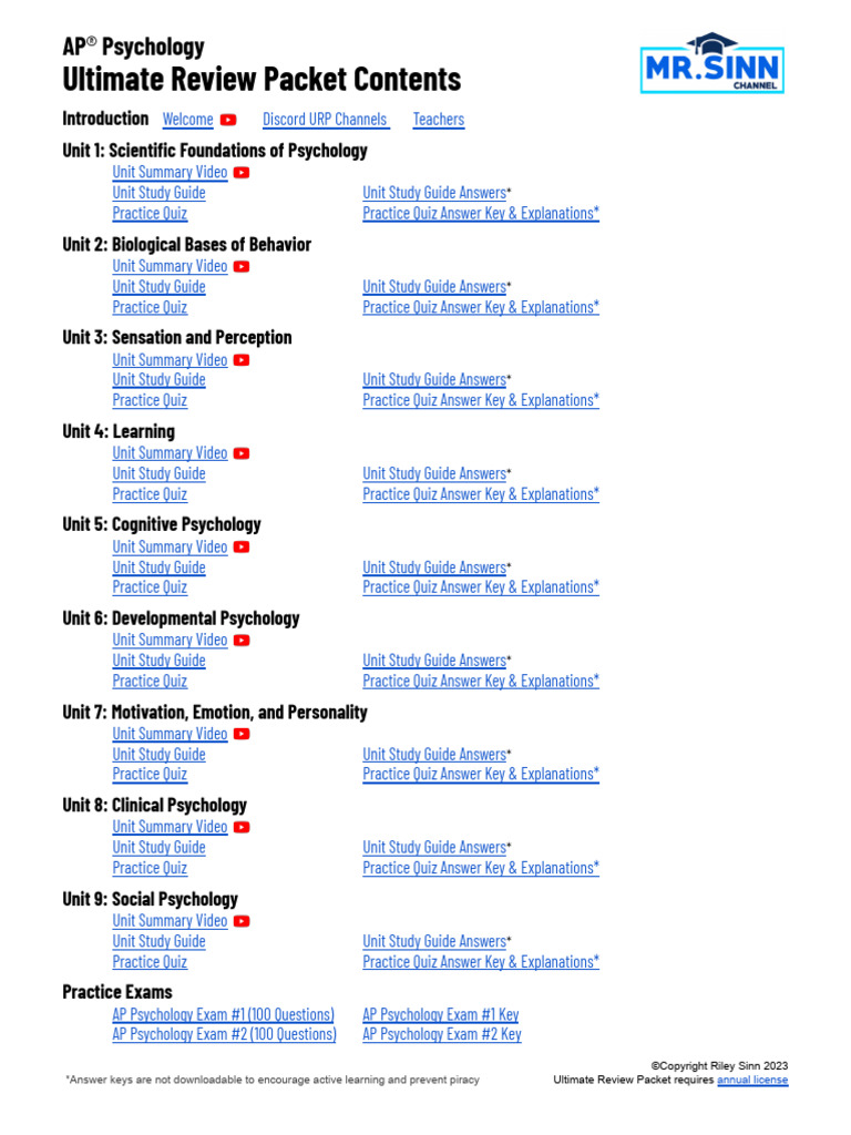 AP Psychology URP Contents | PDF | Psychology | Cognitive Science