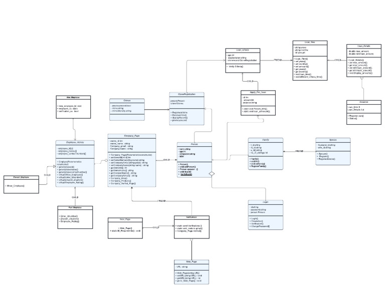 UML Diagram | PDF | Computer Programming | Software Engineering