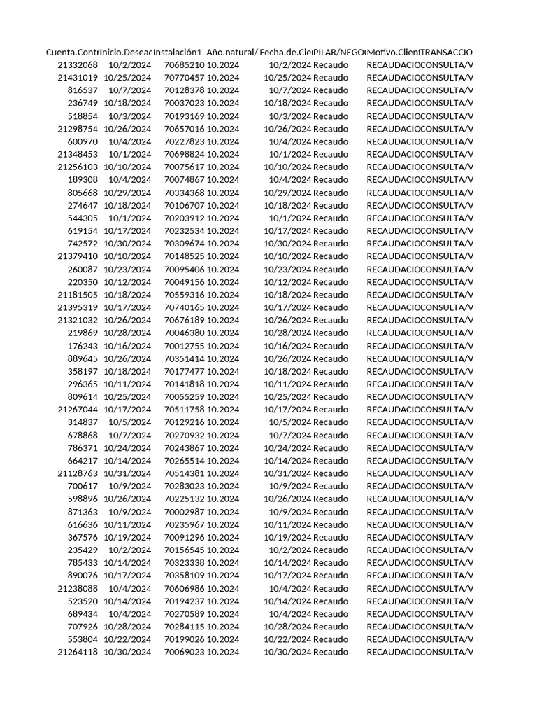 Archivo Estratificado Por Olas Actualizado | PDF