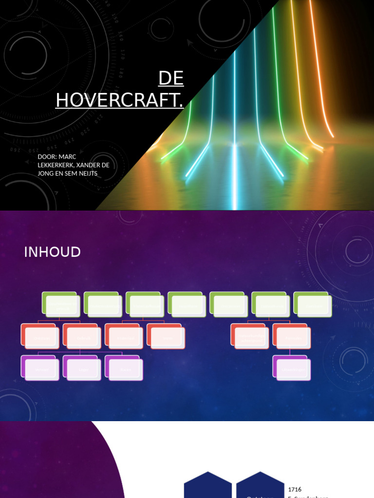 Pws Presentatie | PDF