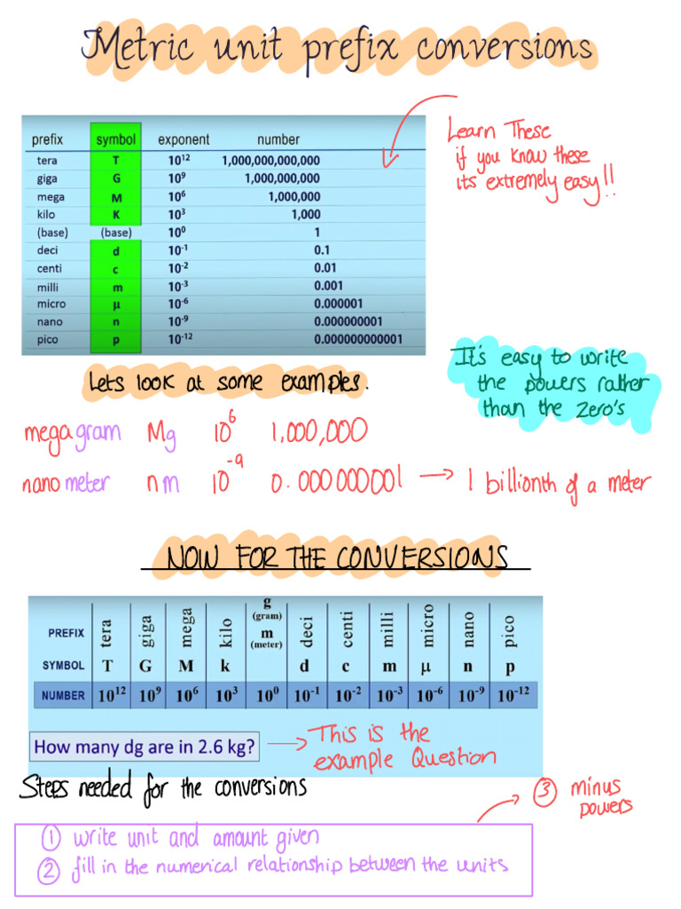 Metric Units | PDF | Arithmetic | Mathematics