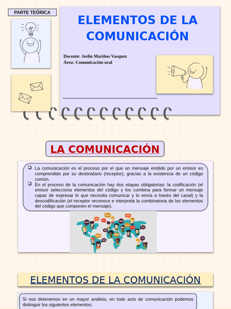Sesion 2-Elementos de La Comunicacion - PPTT | PDF | Comunicación ...