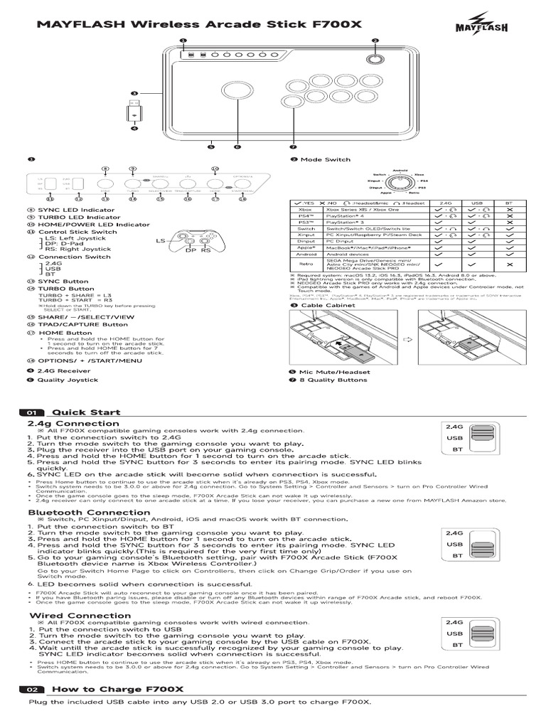 Mayflash Wireless Arcade Stick F700X | PDF