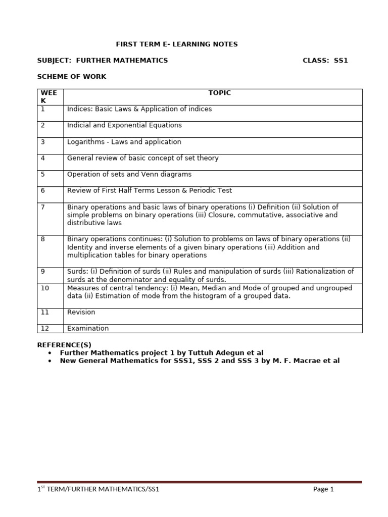 SS1 Further Mathematics Guide | PDF | Logarithm | Equations