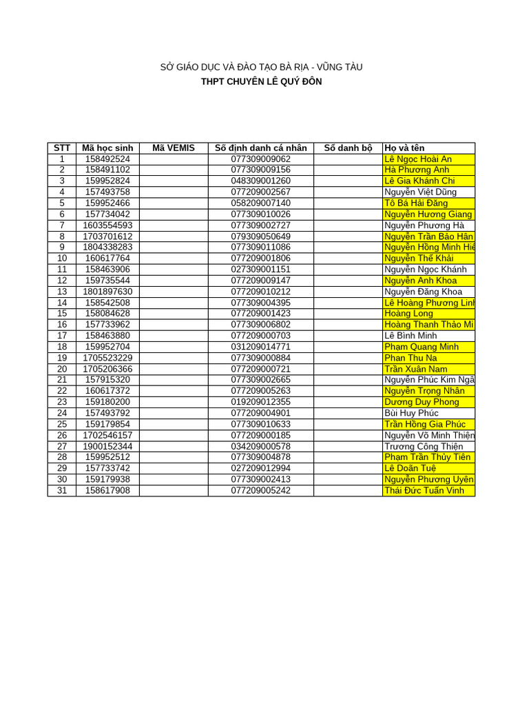 Danh Sach Hoc Sinh 10 Hoa 1 | PDF