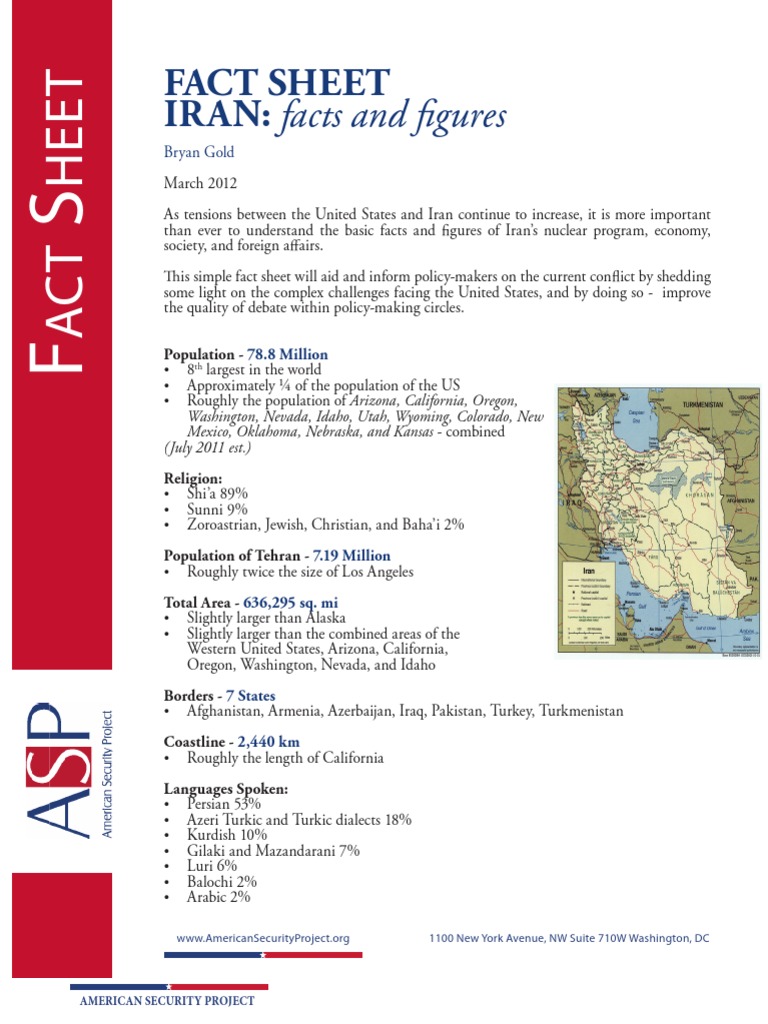 Iran Fact sheet - facts and figures | Iran | Politics Of Iran