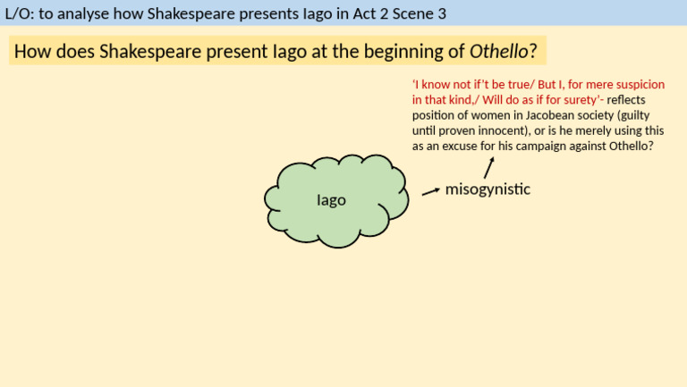Misogyny in Othello's Iago | PDF