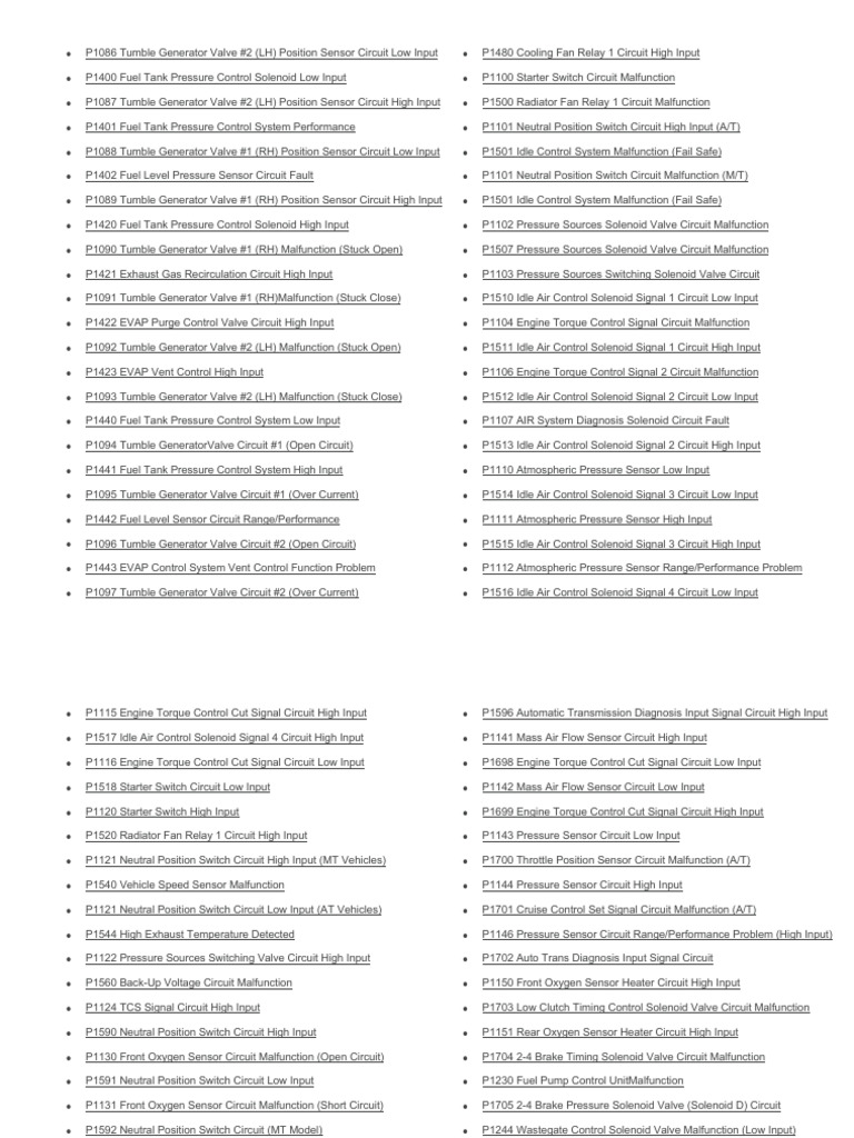 OBD ERROR CODES | PDF | Automatic Transmission | Valve