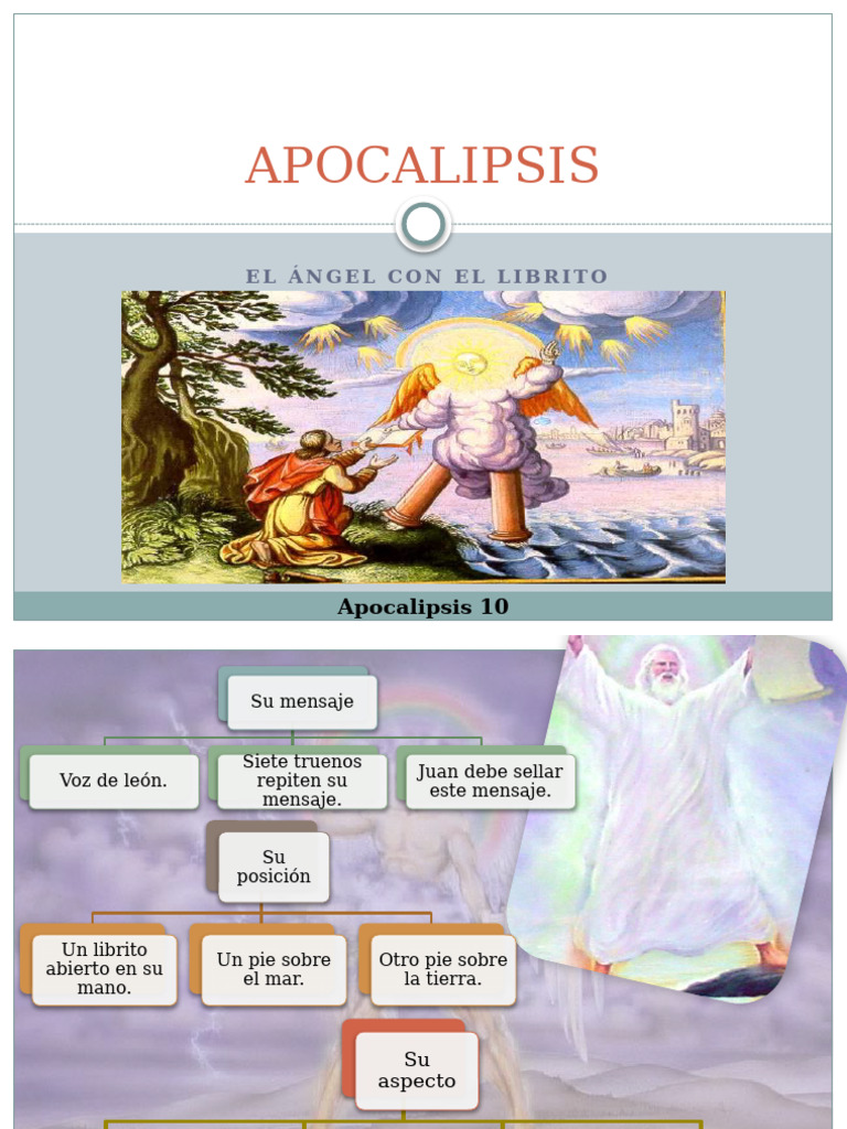 Mensaje del Ángel en Apocalipsis 10 | PDF | Iglesia Adventista del ...
