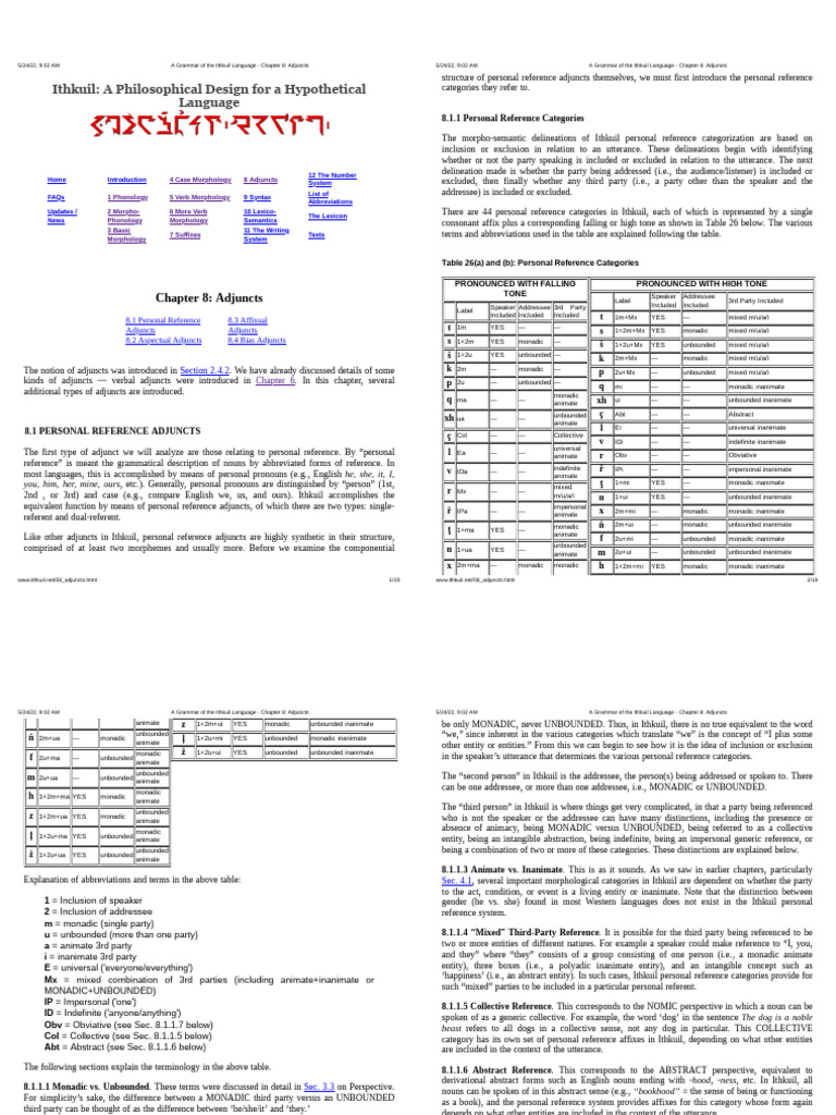 A Grammar of the Ithkuil Language - Chapter 8_ Adjuncts | PDF ...