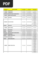Nampap Rates 2018-0324 | PDF | Plumbing | Sanitation