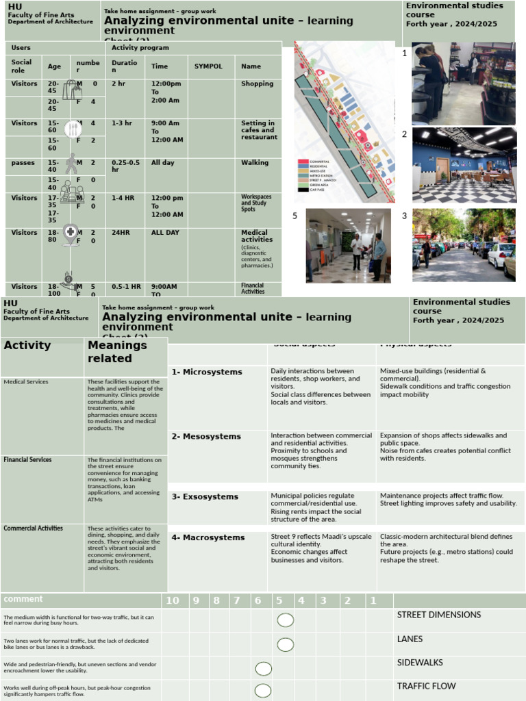 (Template) Assignment 2 Place Analysis | PDF | Traffic | Street