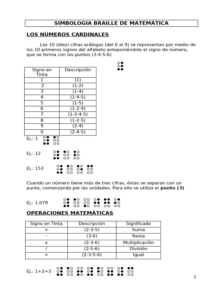 64 Documento Simbologia Braille de MatemÁ Tica 0 | PDF | Matemáticas | Aritmética
