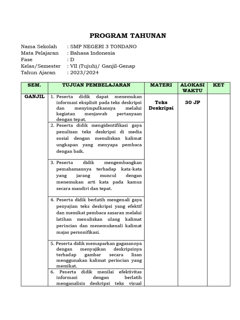Protah KLS 7 Genap 2024 | PDF
